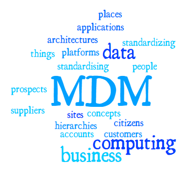 4 MDM Definitions: Which One is the Best? | The Disruptive MDM / PIM ...