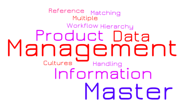 Five Essential MDM / PIM Capabilities | The Disruptive MDM / PIM / DQM List